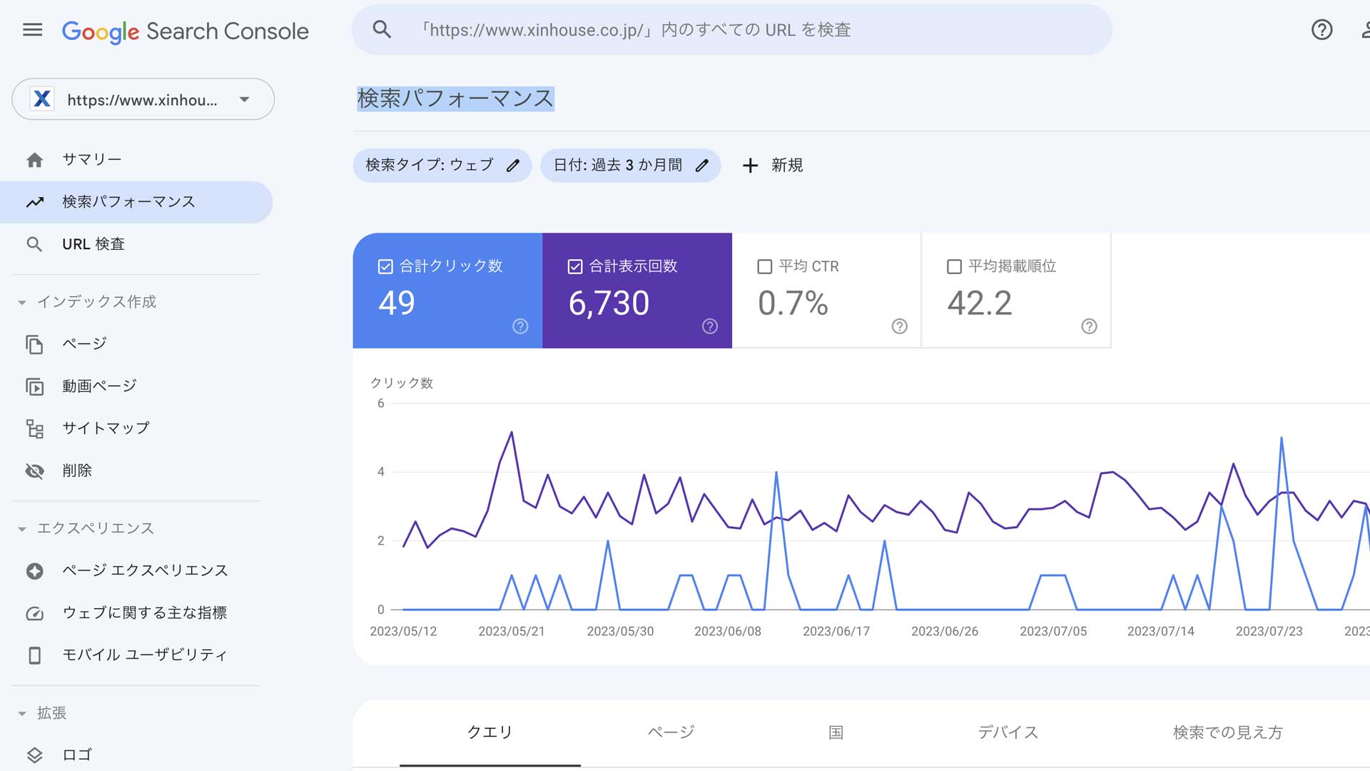 【完全版】サーチコンソールとは？設定方法からSEO分析に活用する方法まで”わかりやすく”徹底解説 - SEO AI COLLEGE